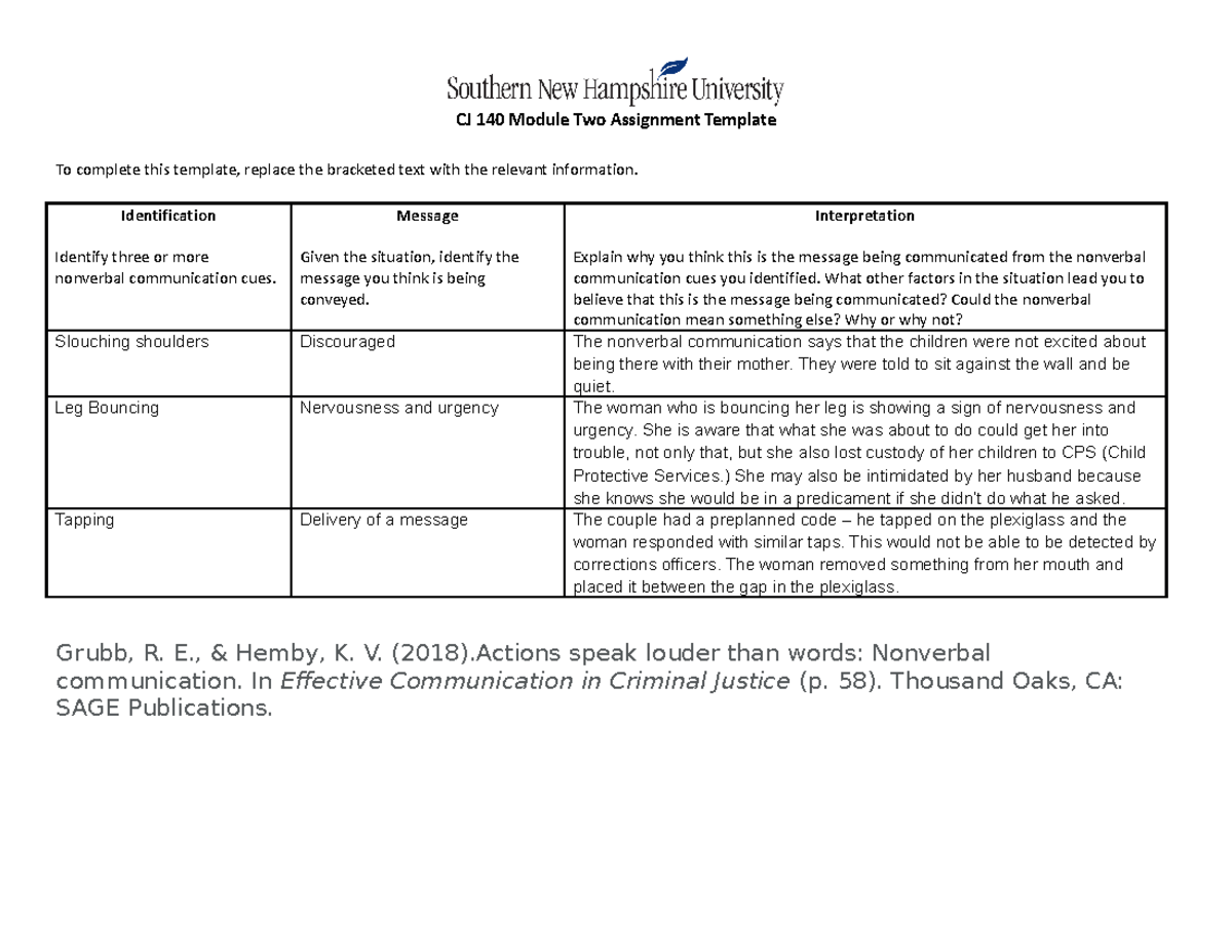 CJ 140 Module Two Assignment Template - Identification Identify three ...