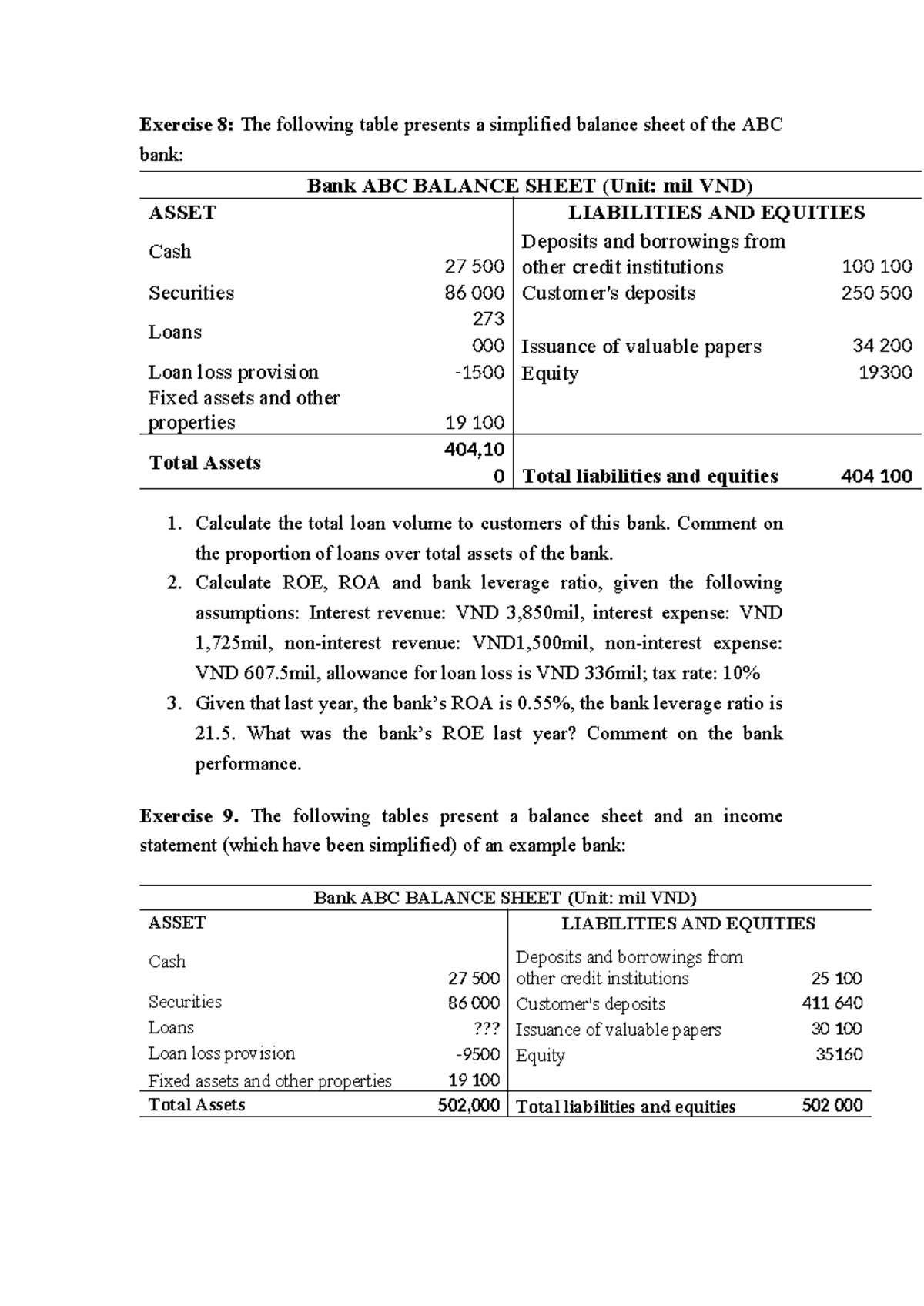 Chapter 3 - Bank ABC Balance Sheet Analysis and Calculations - Studocu