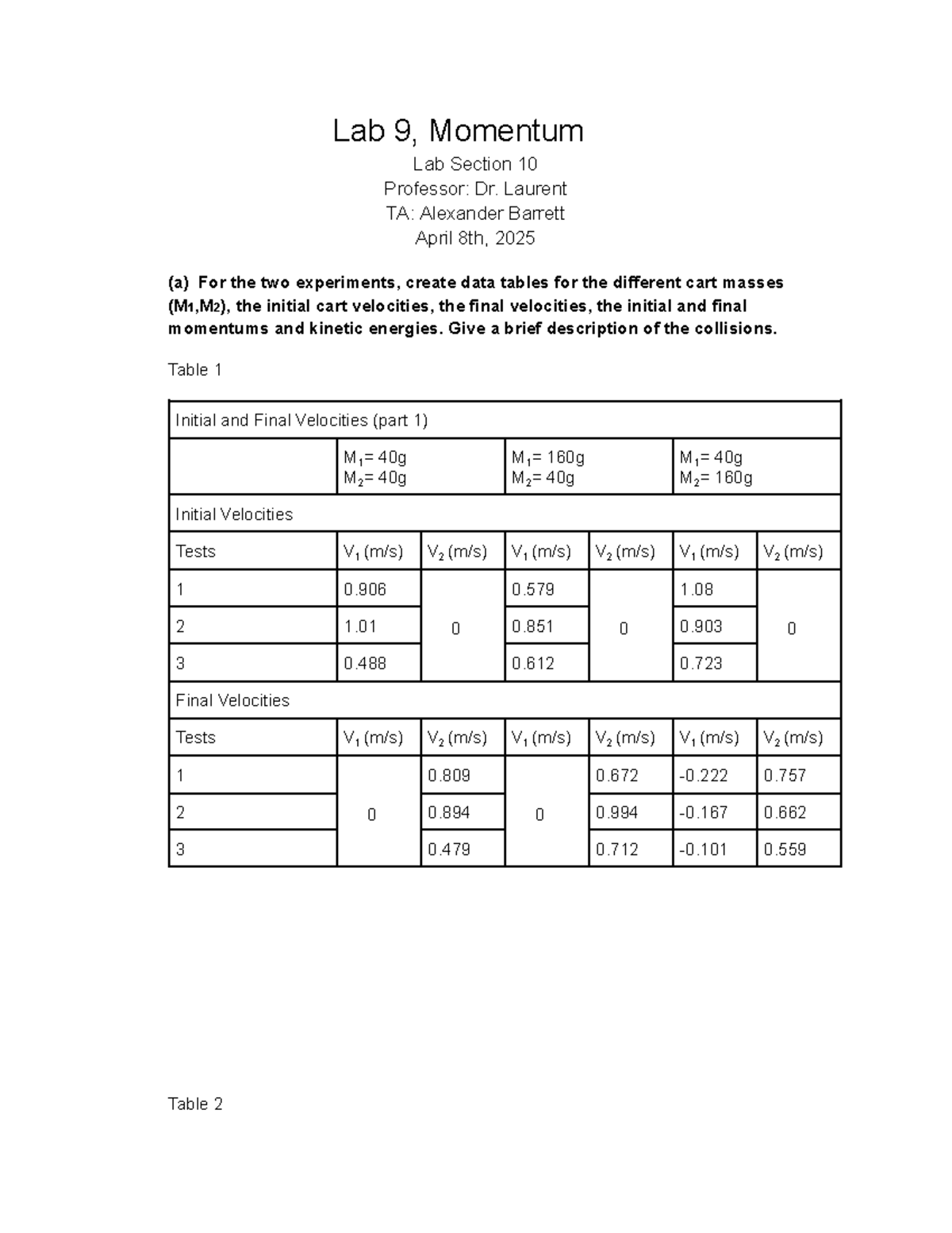 Lab 9 - Momentum Lab Report (Section 10) by Dr. Laurent - Studocu