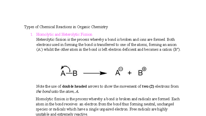 Types of Chemical Reactions in Organic Chemistry 1: Fission & Addition ...
