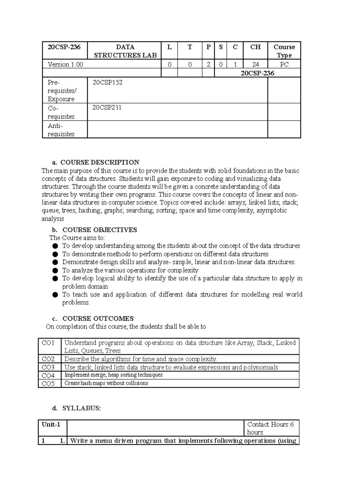 DATA Structures LAB (20CSP-236): Worksheets & Programming Questions - Studocu