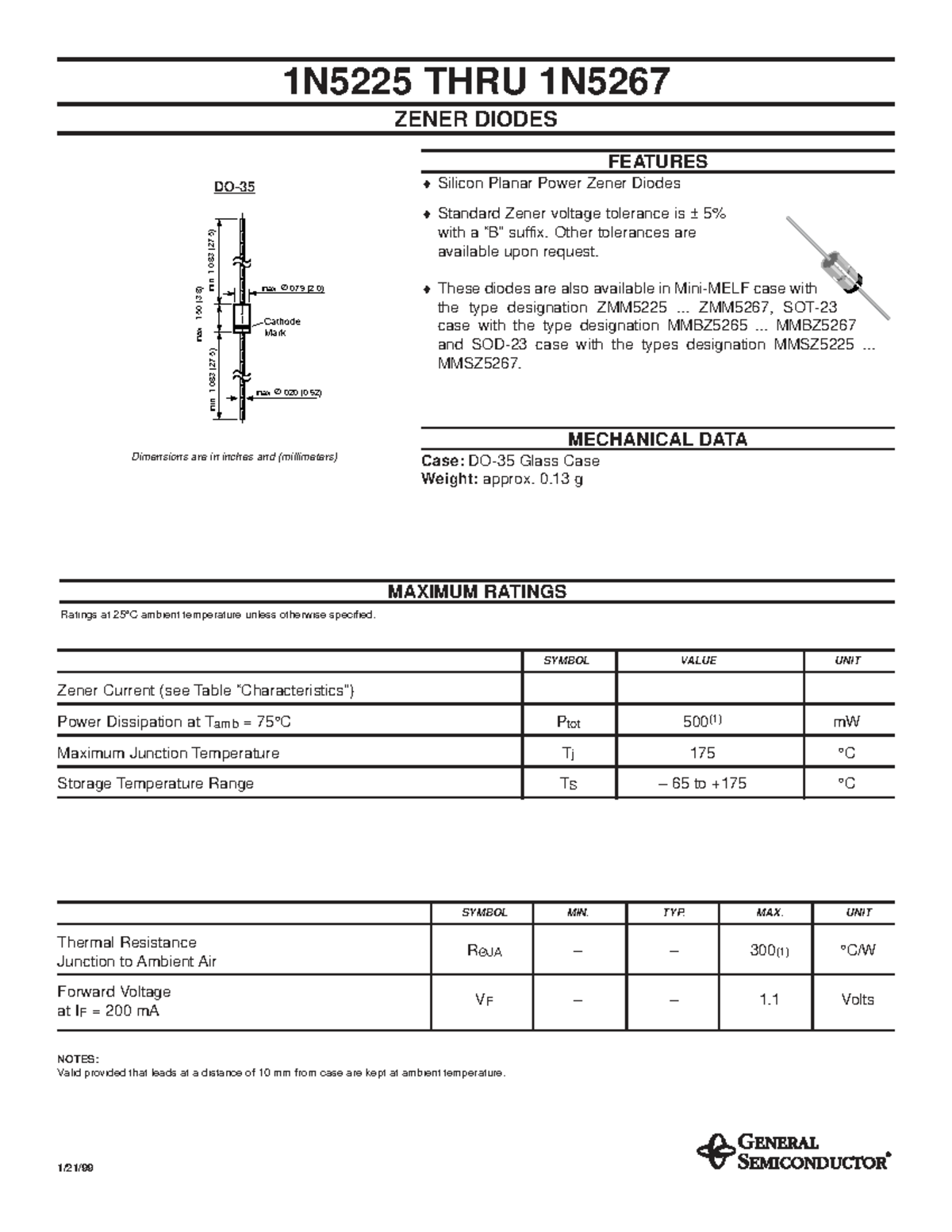 1N5225-1N5267 Zener Diodes Datasheet and Features Overview - Studocu