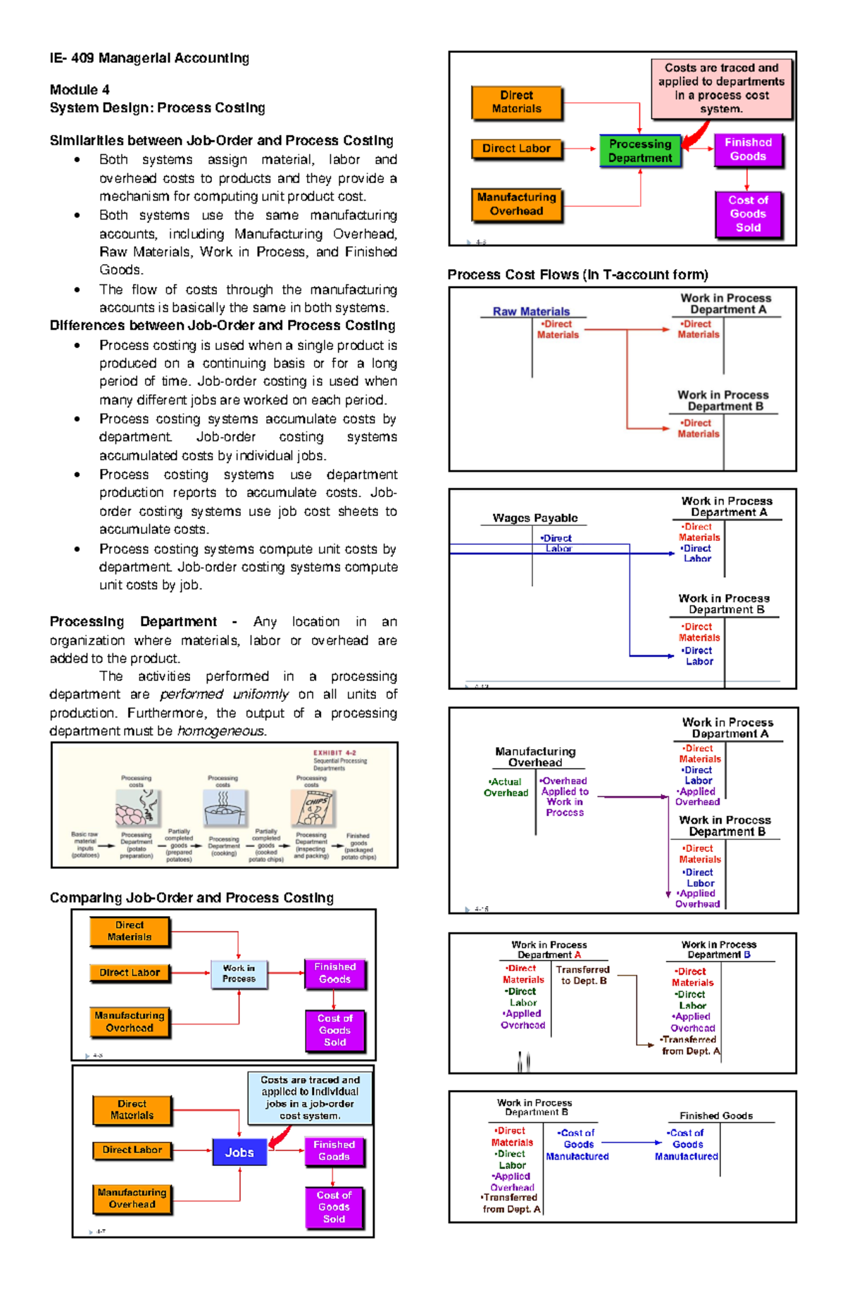 MA-Module-45 - Process Costing & Job-Order Costing Comparison - Studocu