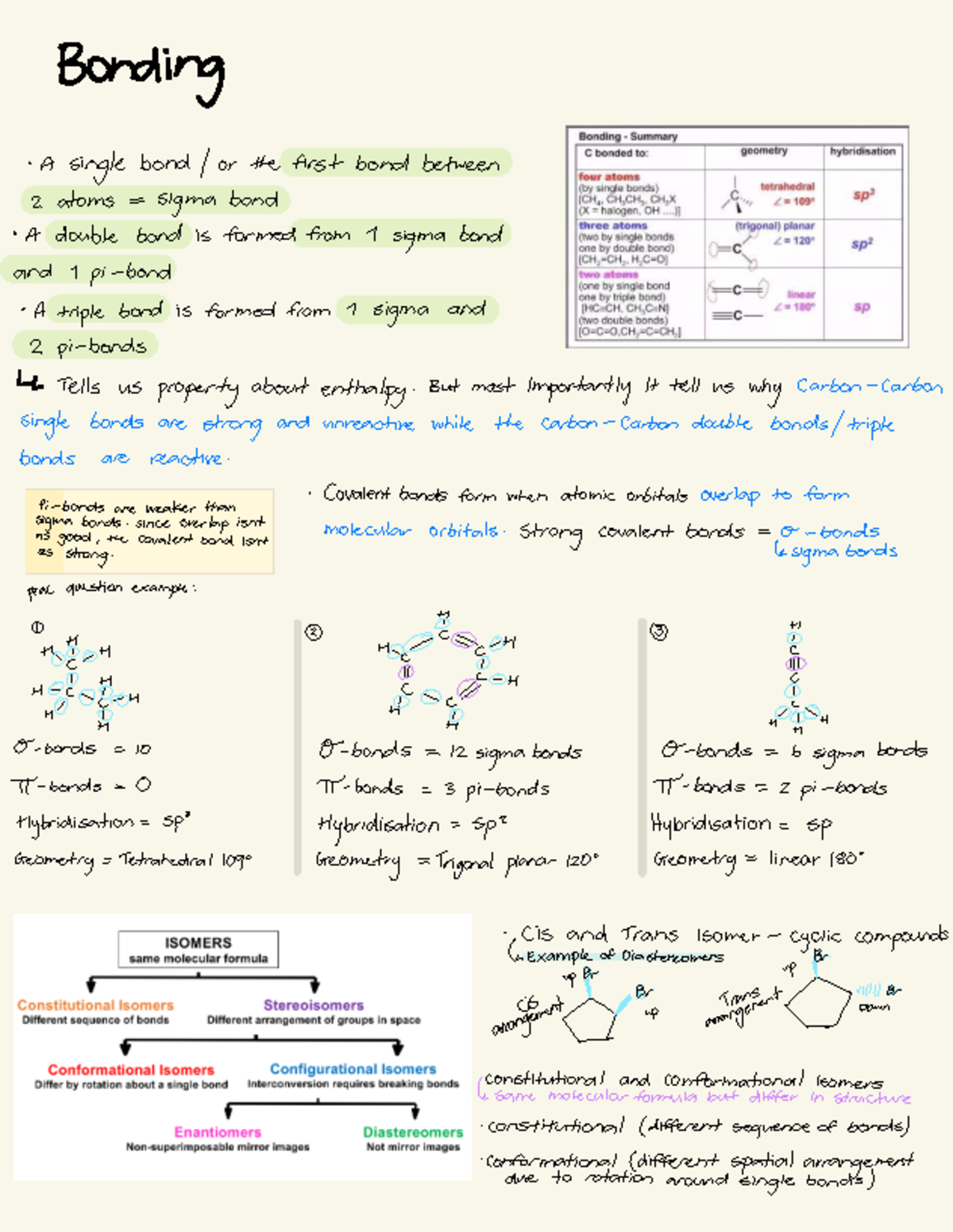 Block 1 Foundations: Covalent Bonding and Hybridization Lecture Notes ...