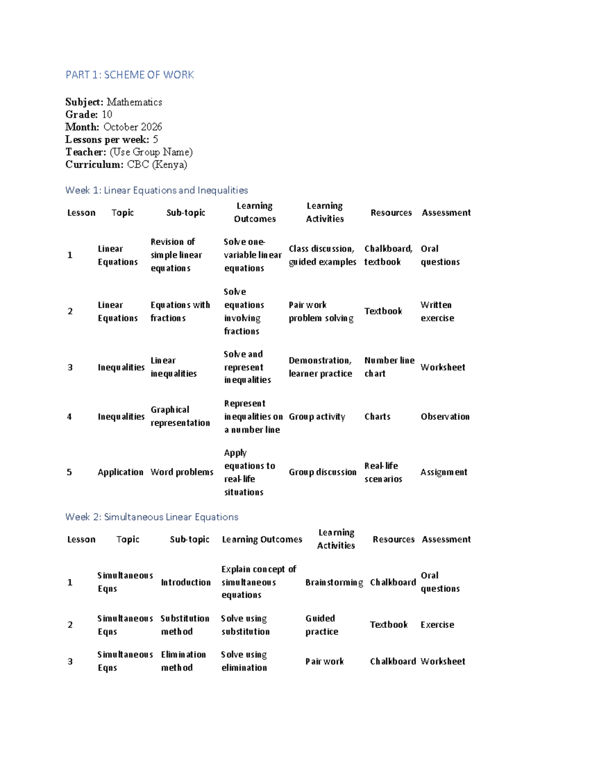 Mathematics Grade 10 Scheme of Work: October 2026 (CBC) - Studocu