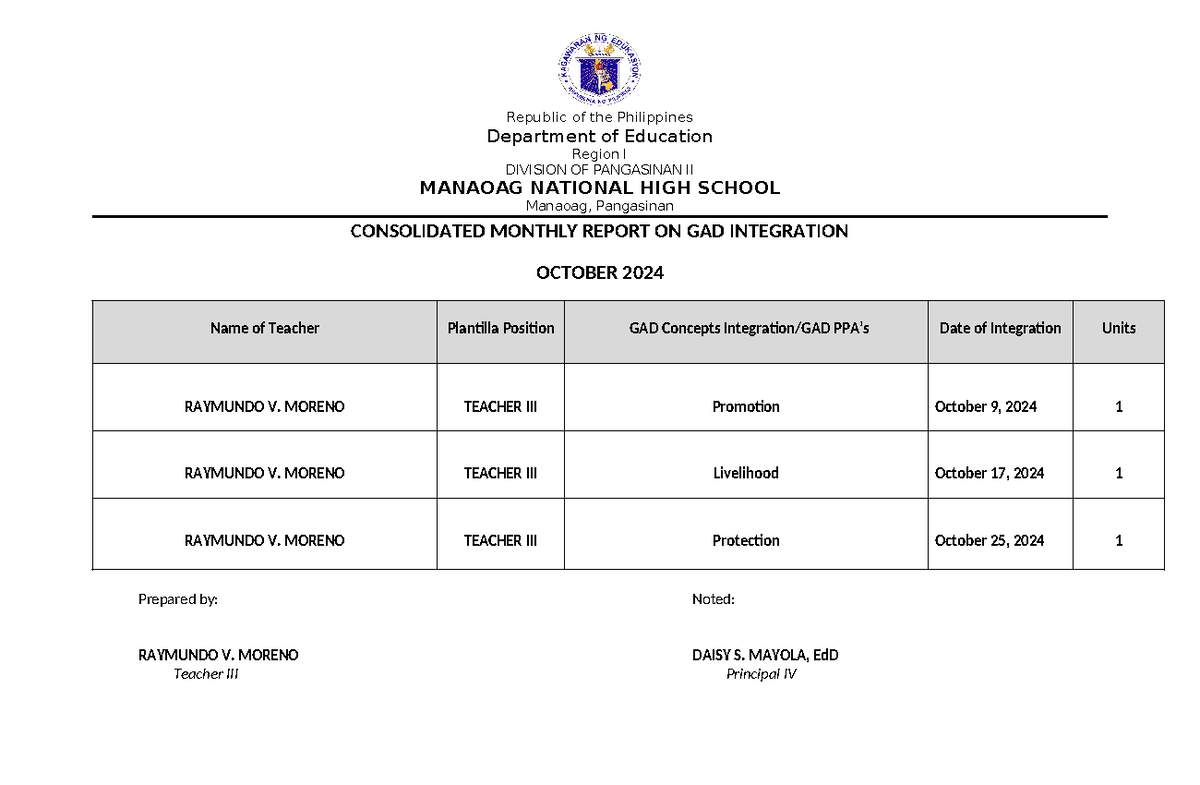 GAD- Integration - October - Republic of the Philippines Department of ...
