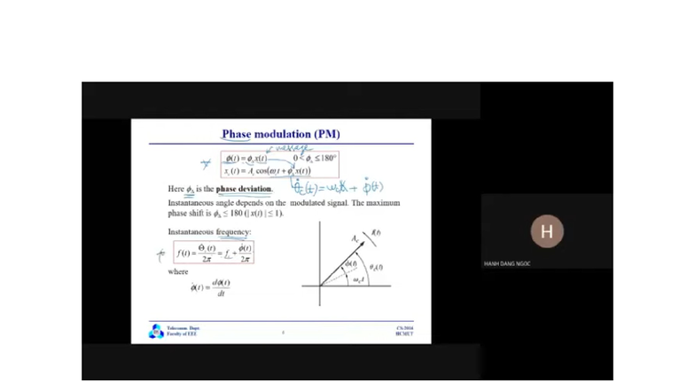 BCSILT Phase and Frequency Modulation Overview - Studocu