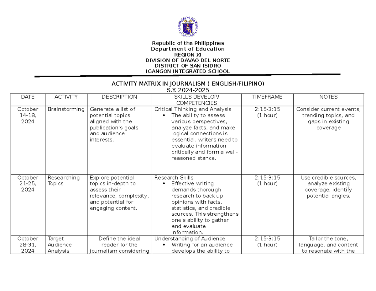 Activity Matrix IN Editorial Writing - Republic of the Philippines ...