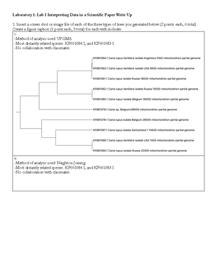 Lab 3 Write Up Introduction to Evolution II - Mak Monaco Laboratory 3 ...