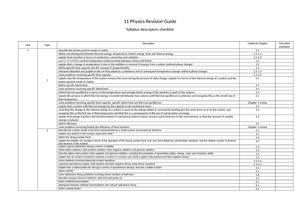 QCAA Physics exam answers 2019 - 230795 Physics 2019 v1. IA1 sample ...