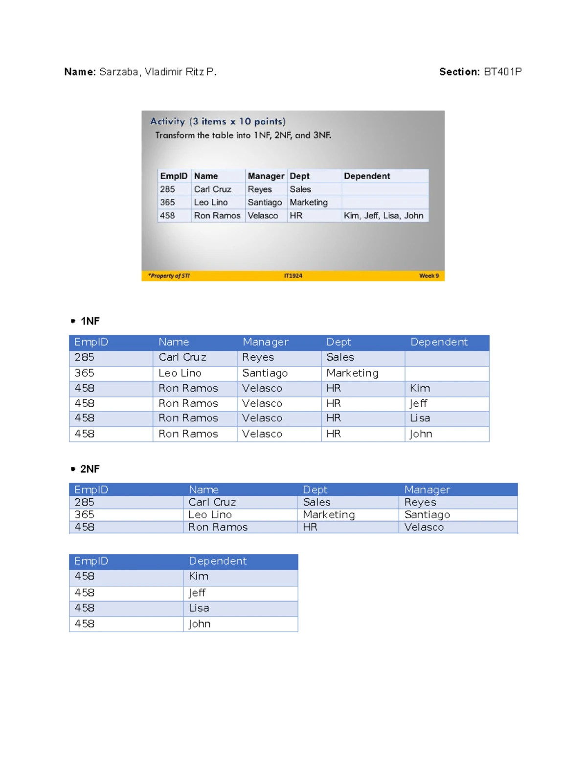 02 Laboratory Exercise 1 - 1. Introduction 1. Document Purpose