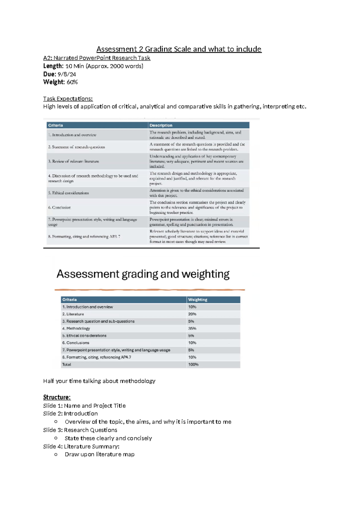 UNIT: Teachers and Researchers 1 - Tutorial 5 - Assessment 2 Grading Scale and what to include ...
