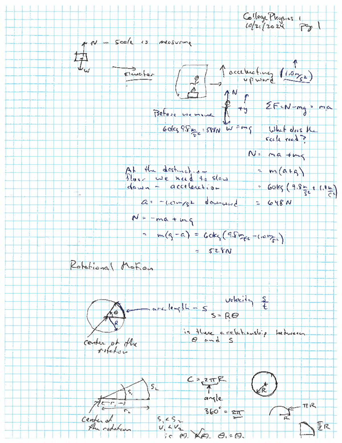 Introduction to the Fundamentals of Economics: ECO101 Lecture Notes ...