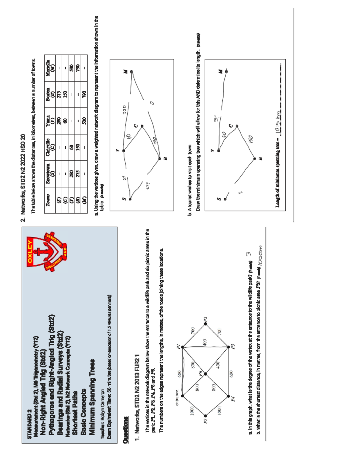 Practice Test: Measurement & Networks (STD2 M6, N2 2022 HSC) - Studocu