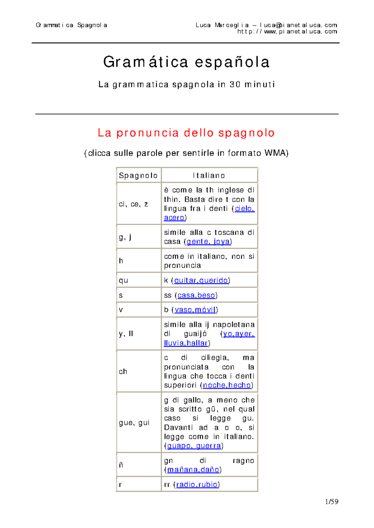 Grammatica Spagnola - Appunti Completi per il Corso di Lingua - Studocu