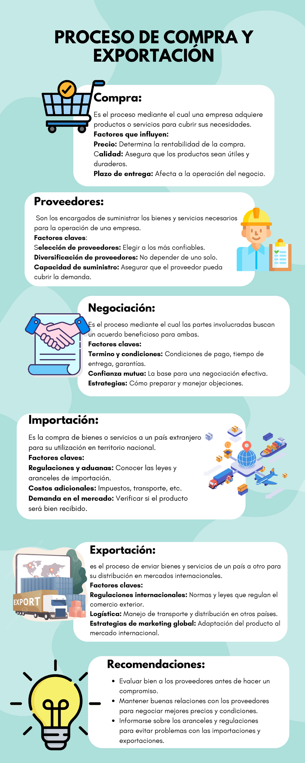 Conceptos Clave sobre Compras y Exportación en el Comercio ...
