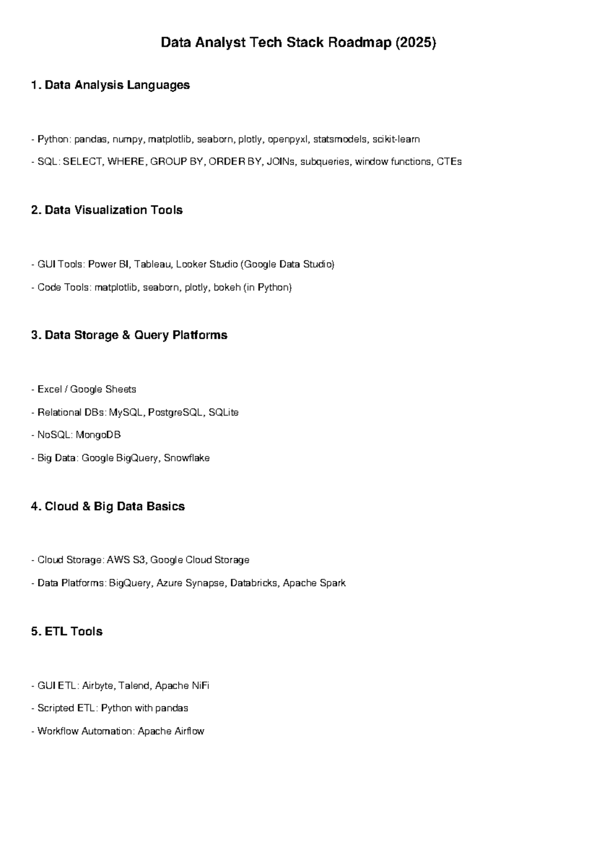 Data Analyst Tech Stack Roadmap (2025) Overview - Studocu