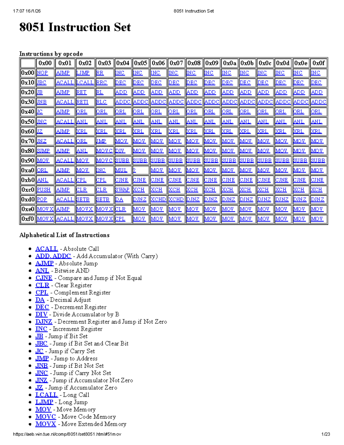 8051 Instruction Set Overview and Details - Studocu