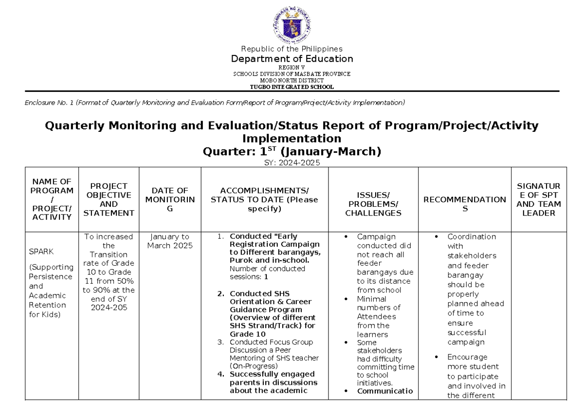 Quarterly Monitoring Report for SPARK Program (1st Quarter) - Studocu