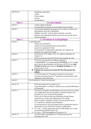 La pyramide de Kelsen et hiérarchie des normes - 27 min de lecture La ...