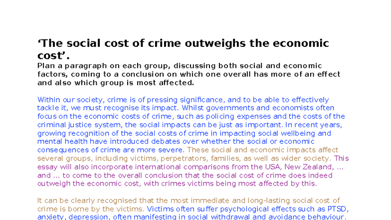 Social vs Economic Costs of Crime: A Comprehensive Analysis (GRA101 ...