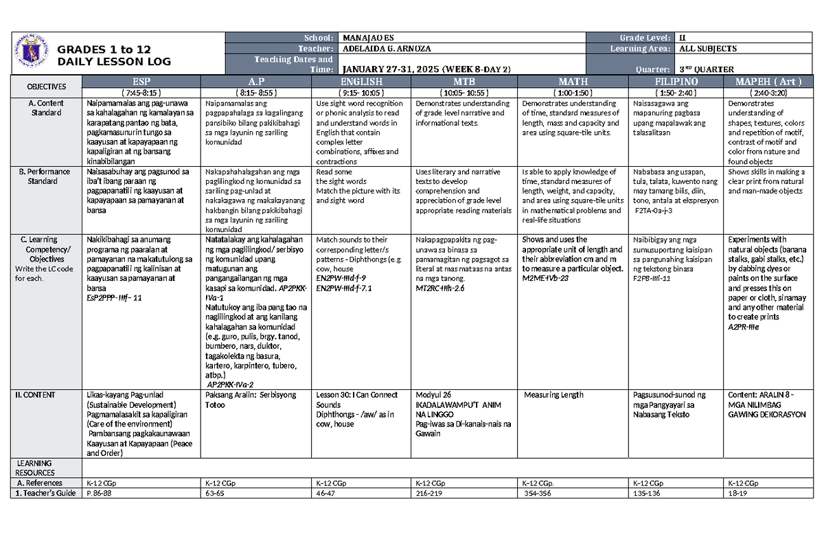 DLL ALL Subjects 2 Q3 W8 D2 - GRADES 1 to 12 DAILY LESSON LOG School ...