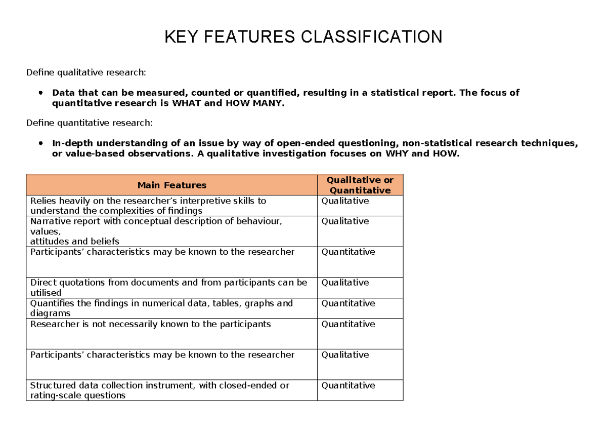 Research Methods Revision: Qualitative vs Quantitative Analysis - Studocu