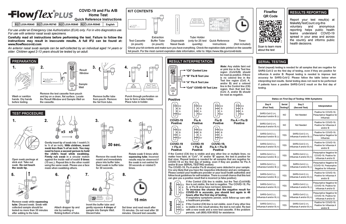 Eua acon flu covidotc ifuht - COVID-19 and Flu A/B Home Test Quick ...