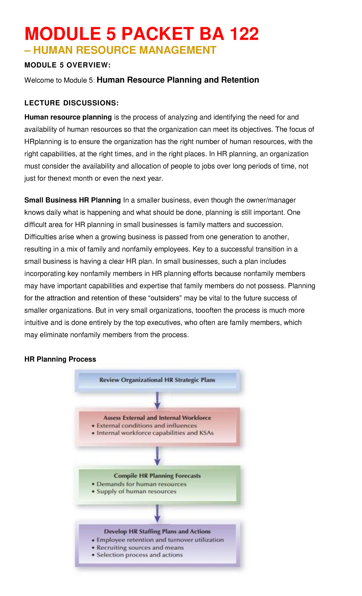 Module 5 Packet BA 122 - MODULE 5 PACKET BA 122 – HUMAN RESOURCE ...