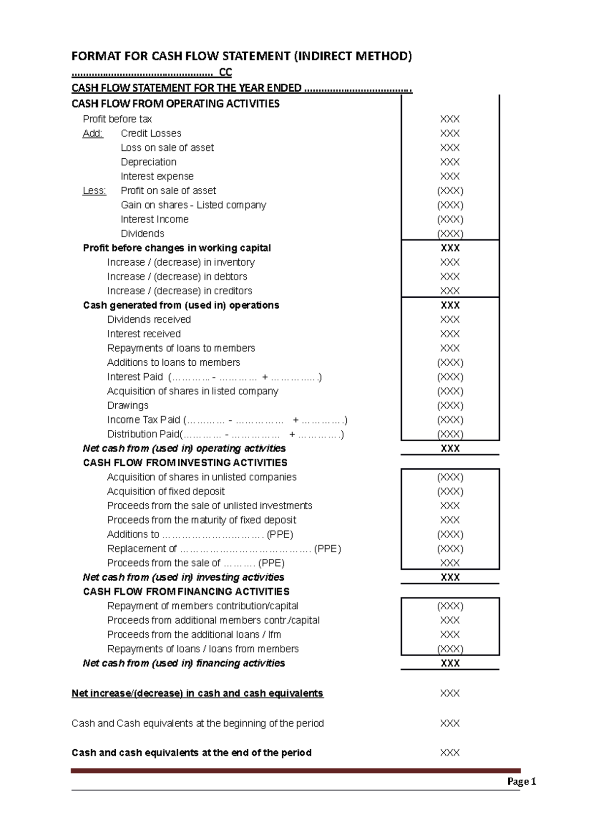 Cash Flow Statement Formats: Indirect & Direct Methods - Studocu