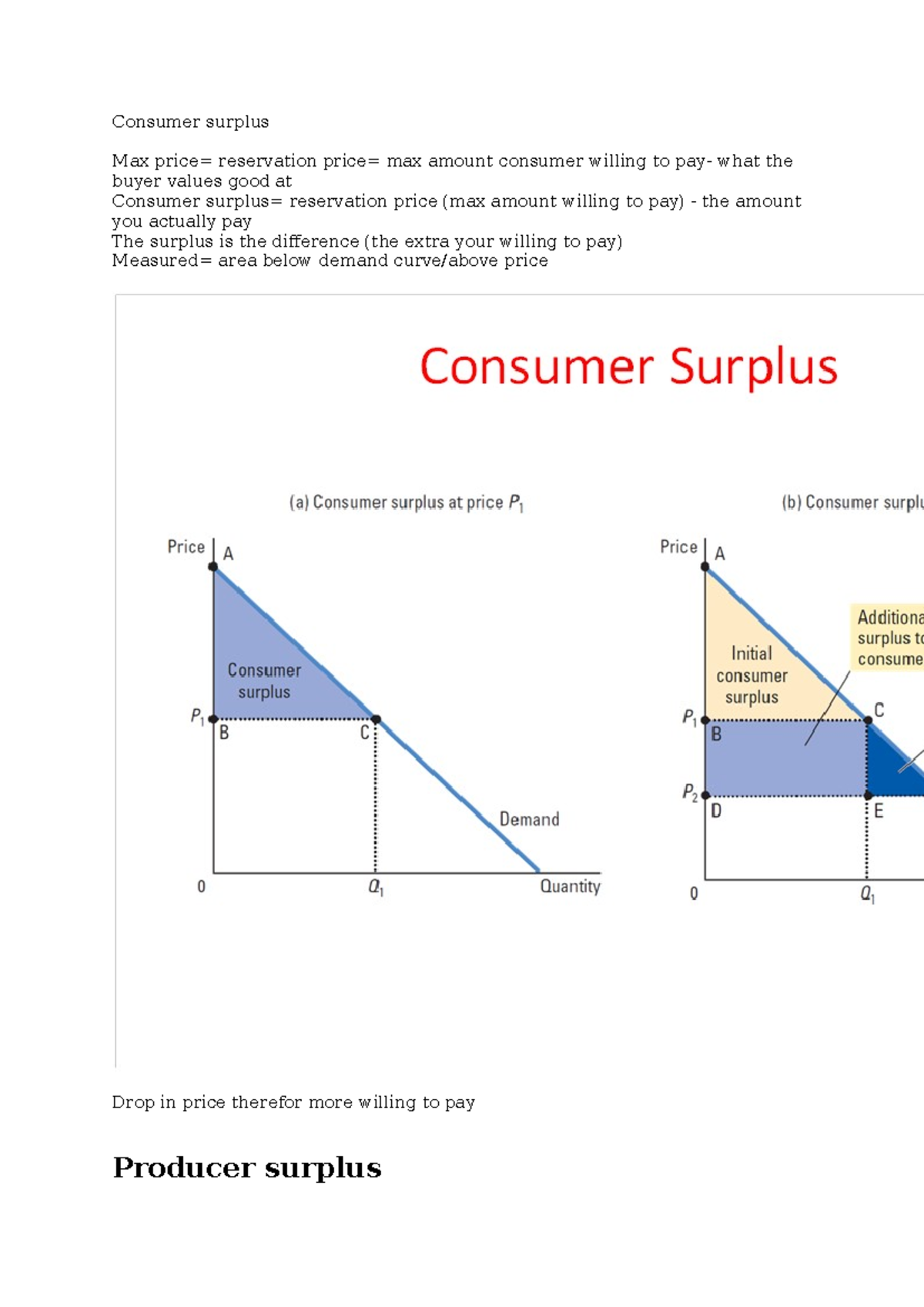Consumer Surplus Notes: Understanding Market Dynamics and Pricing - Studocu