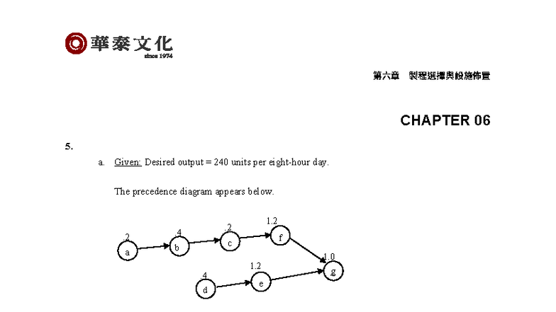 第六章 製程選擇與設施佈置 CHAPTER 06 - 生產管理分析與設計 - Studocu