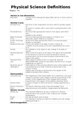 Class notes for Studying Physical science in FET - Grade: 11 - Studocu