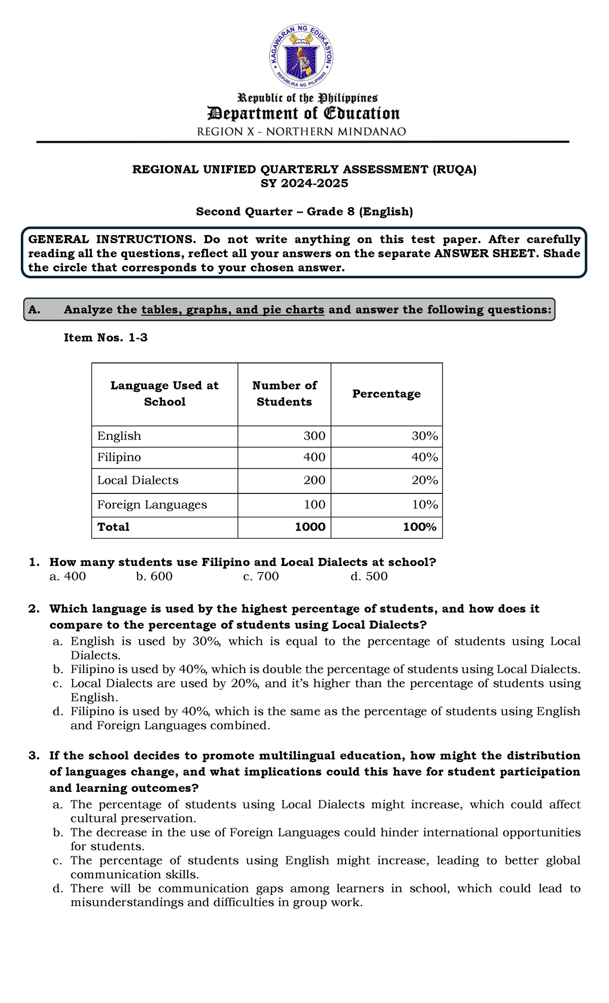 English 8 Q2 - RUQA Final Assessment Instructions and Questions - Studocu