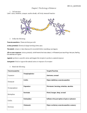 The Living Body documentary worksheet - Name: Starla Ries Date: 4/3 ...
