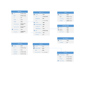 [Solved] Display a list of all books in the BOOKS table If a book has ...