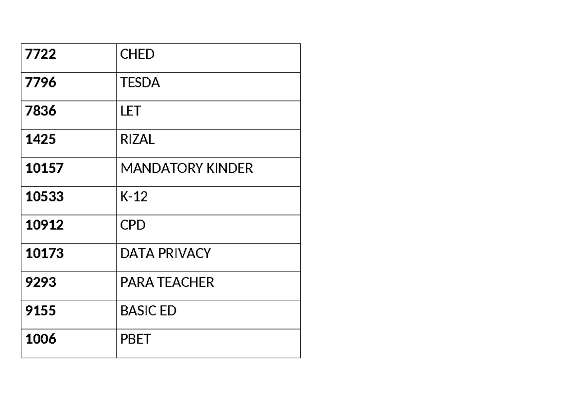 Republic ACT - A detailed document providing explanations, guidelines ...