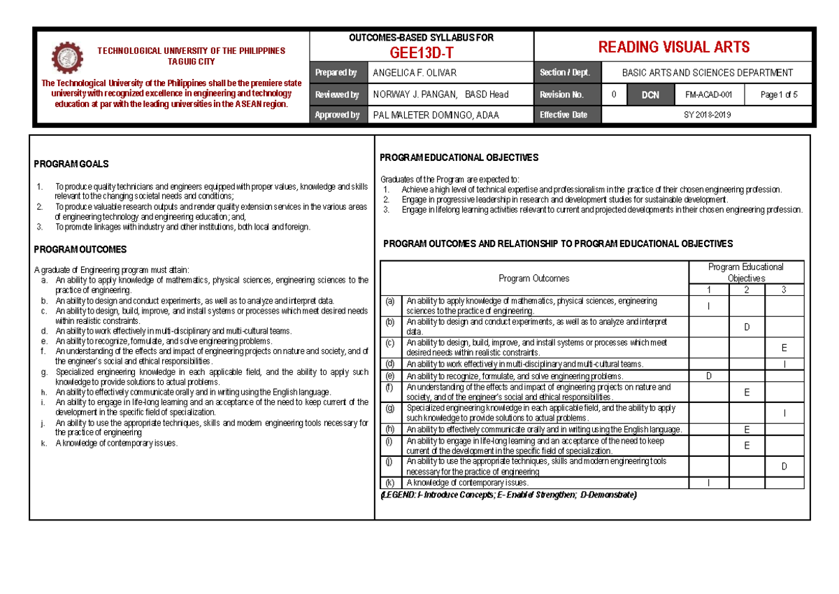 GEE13D-T Syllabus: Reading Visual Arts Overview and Objectives - Studocu