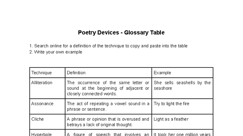 ENG 101: Poetry Devices Glossary and Examples - Studocu