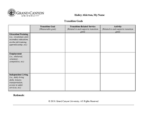 T1 Template Unwrapping the Standards - Use this template for the Topic ...