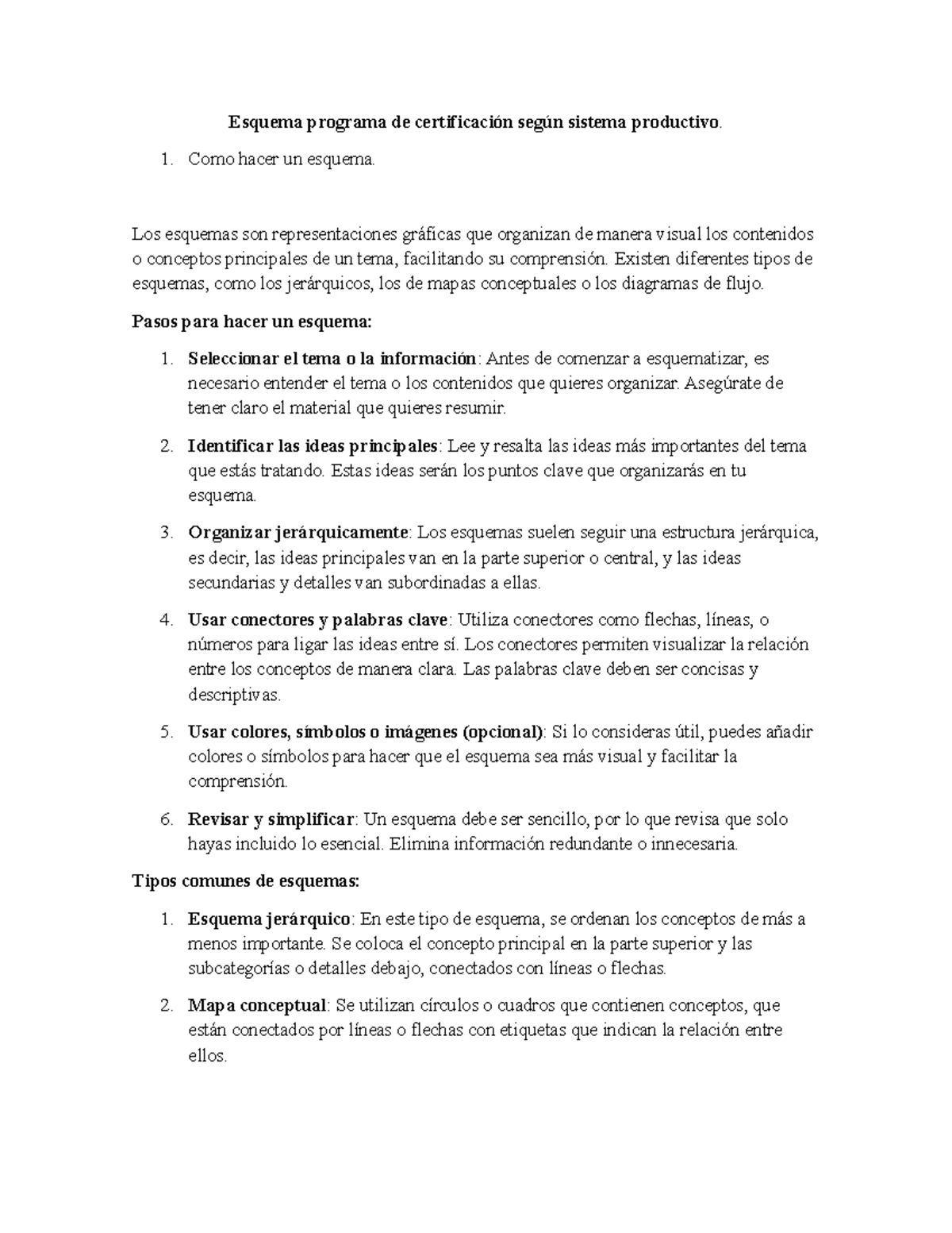 Esquema programa de certificación según sistema productivo - Como hacer un esquema. Los esquemas ...