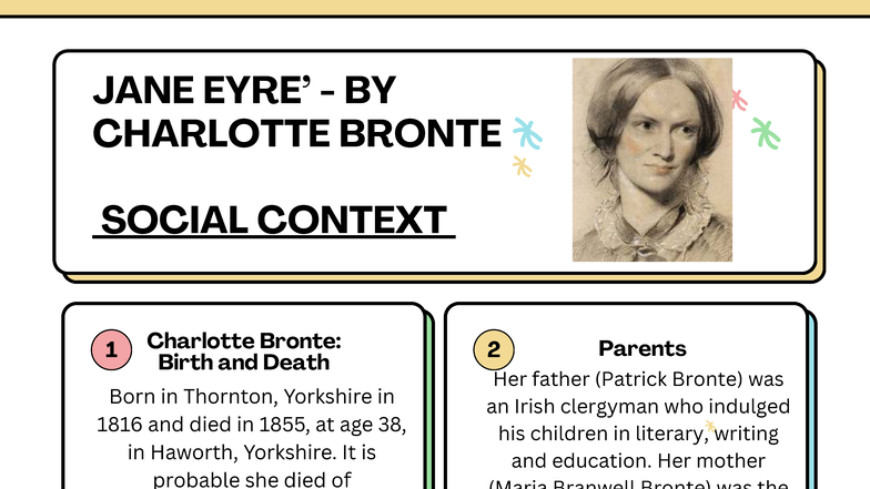 JANE CHARLOTTE BRONTE: SOCIAL CONTEXT AND LITERARY INFLUENCES - Studocu