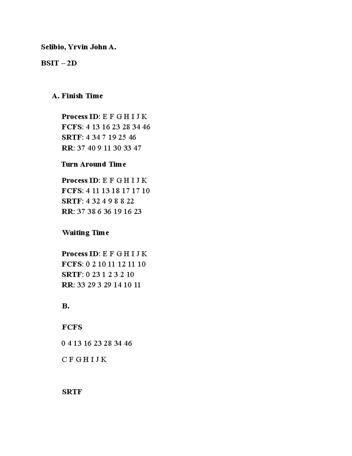 BSIT-2D Task Performance 1: Process Scheduling Algorithms Analysis - Studocu