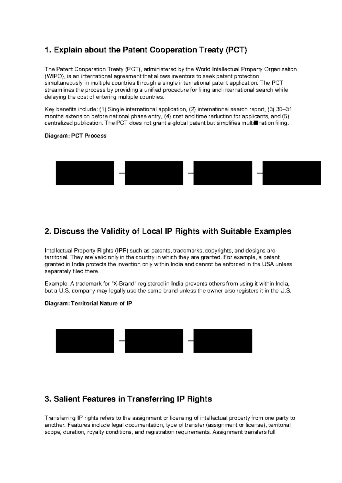 IPR Long Answers with Diagrams: PCT, IP Rights, Copyright & Cyber ...