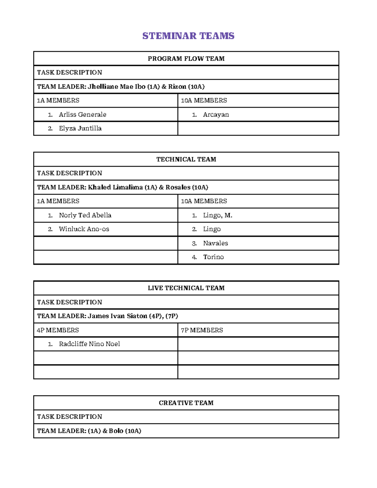 LIVE Technical Team Proposal for STEMINAR 2025 (4P & 7P) - Studocu