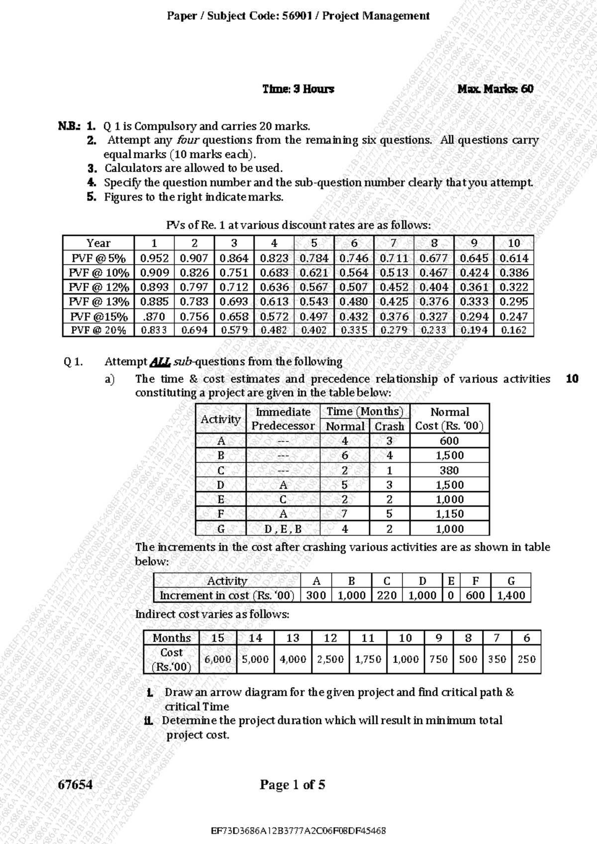 56901 Project Management May 2019 Exam Paper with Answer Keys - Studocu