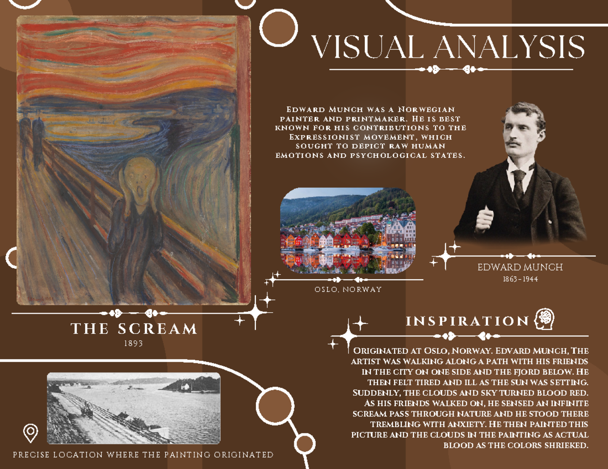 The Scream By Edvard Munch Analysis
