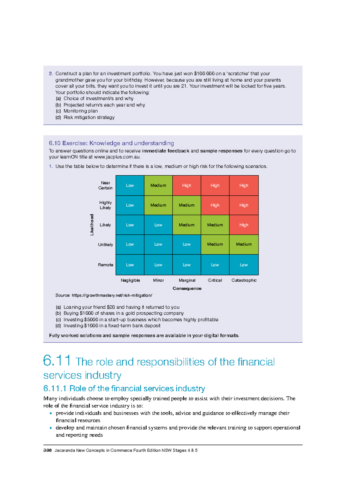 Investment Portfolio Planning: A Guide for Financial Services Industry ...