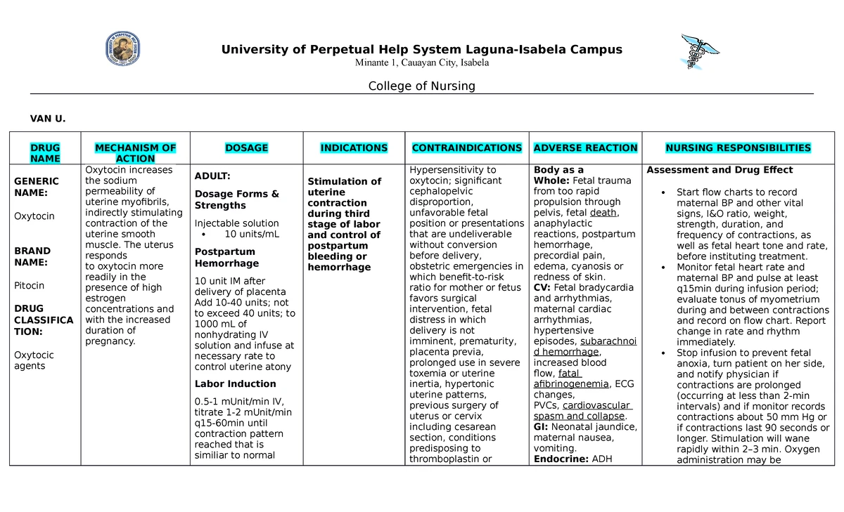 Methylergometrine drug study - UNIVERSITY OF PERPETUAL HELP SYSTEM ...