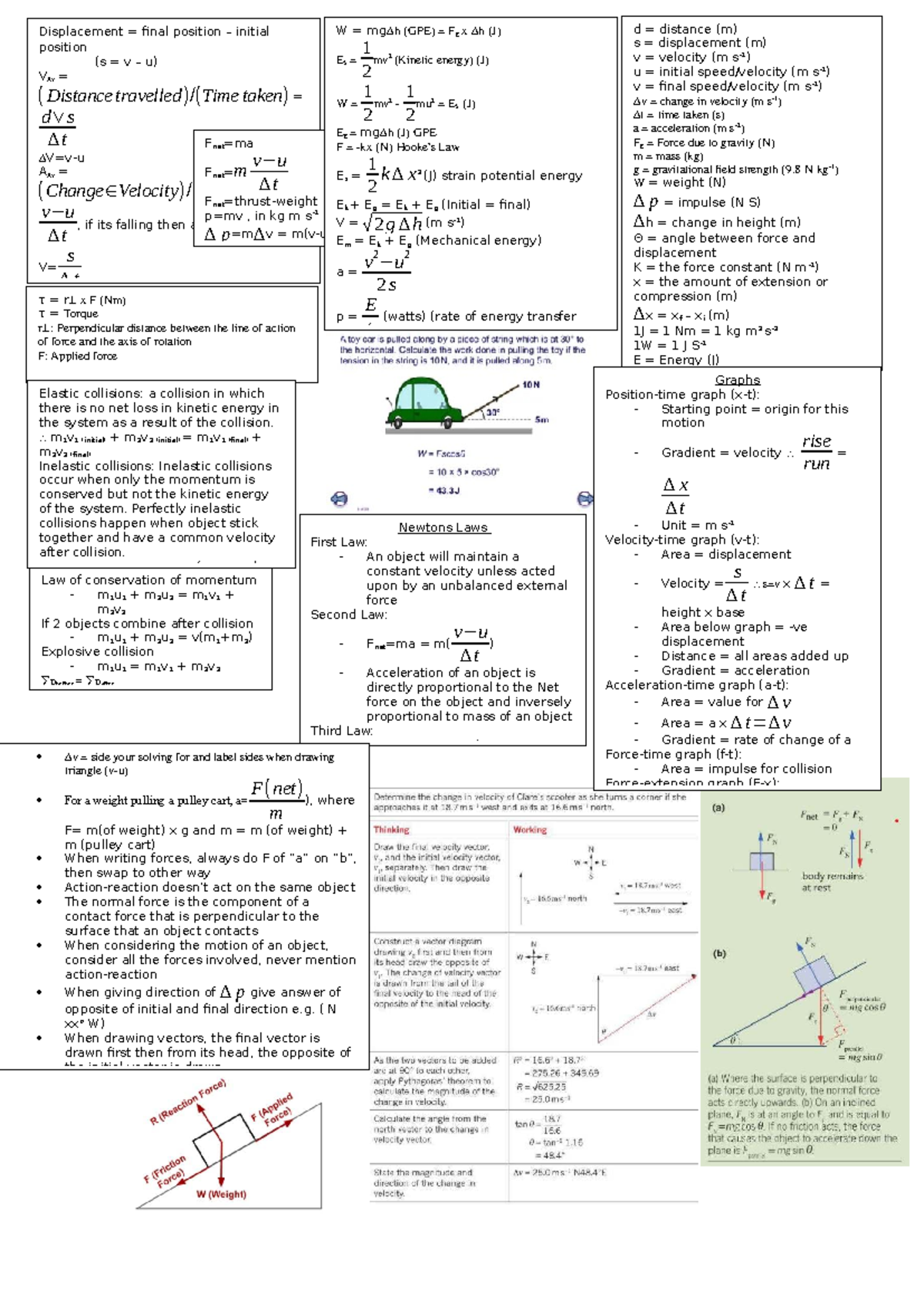 Physics Notes Unit 3: Displacement, Energy, and Collisions - Studocu